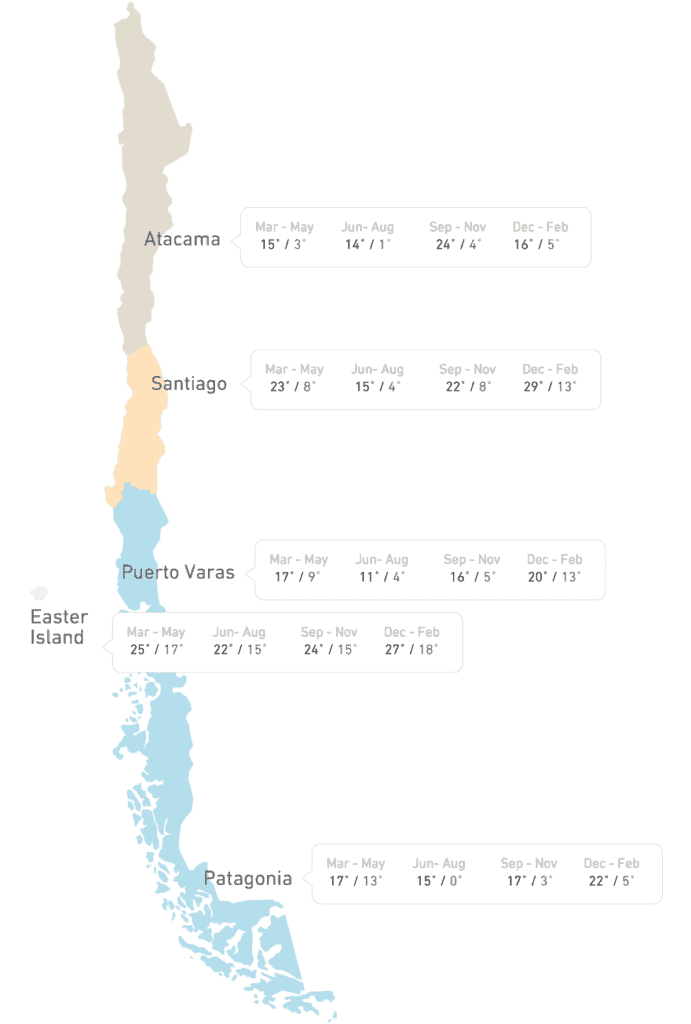 Travel Advice for Chile | Setours Handcrafted Journeys